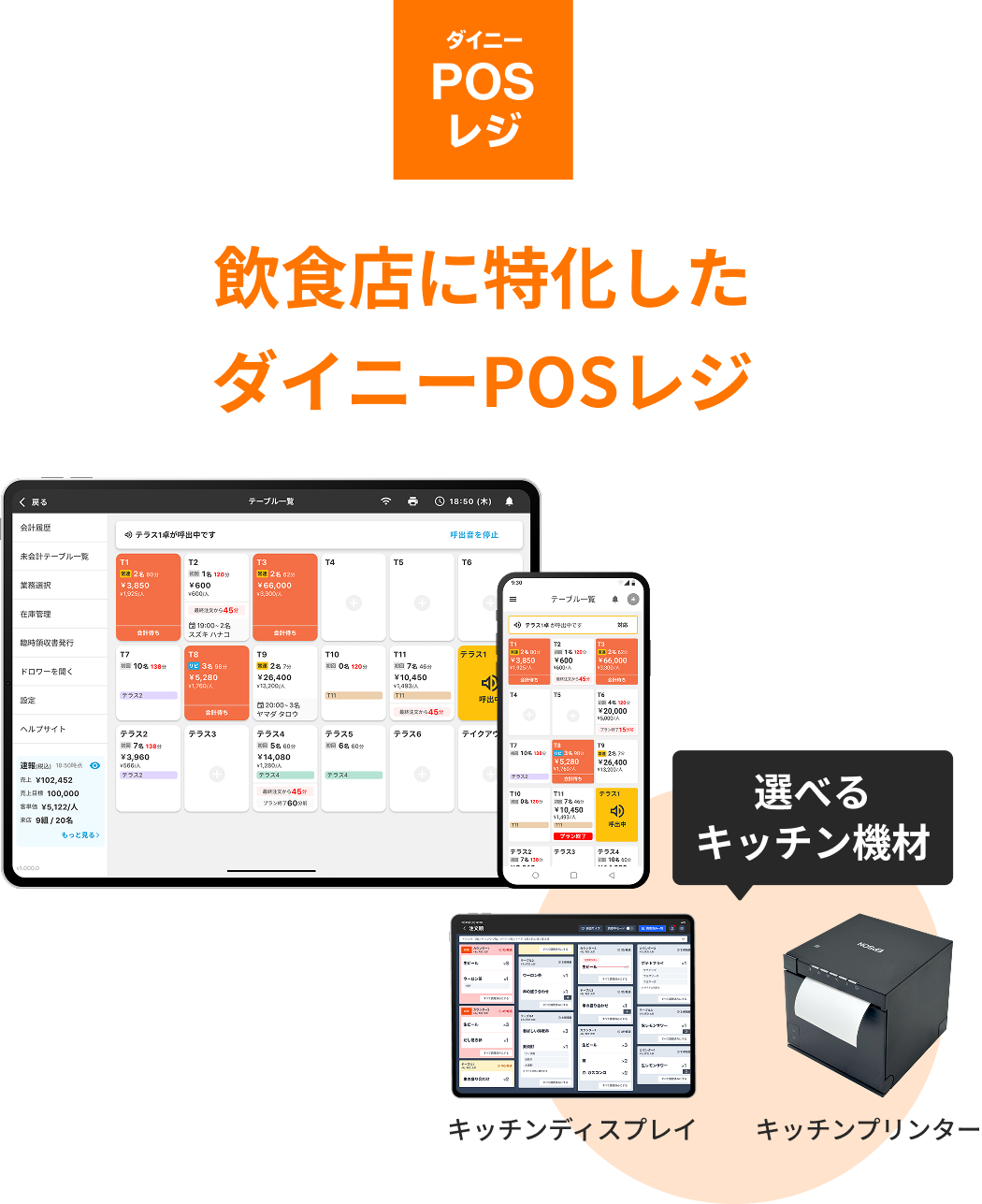 ダイニー POSレジ | 株式会社ダイニー